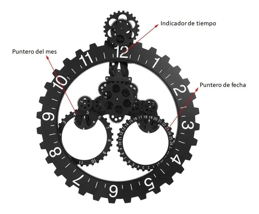 Reloj Pared Mecánico Movimiento Engranajes 3d Rueda Piñón - Lo Nuevo y ...